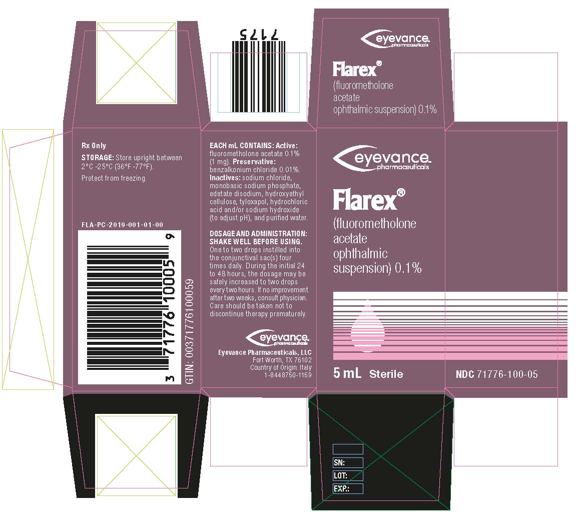 Flarex - FDA prescribing information, side effects and uses